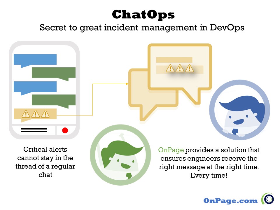 ChatOps helps improve incident management resolution